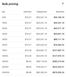 Determine Manufacturing Cost with Simulation Technology