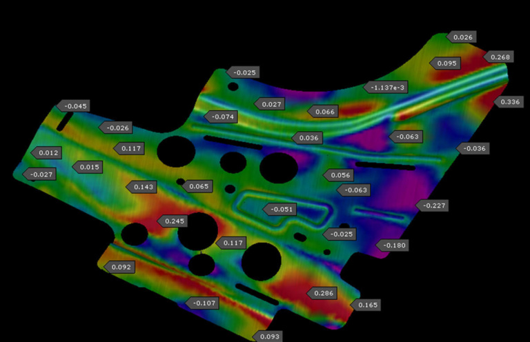Forming Simulations to Improve Product Performance - StampingSimulation