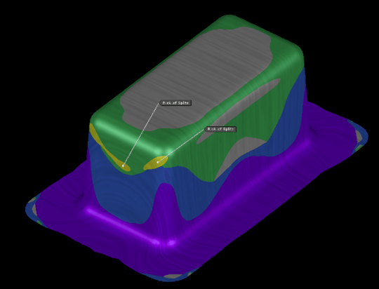 The Forming Limit Diagram | Overview - StampingSimulation