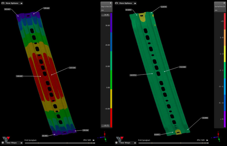 What is Springback in Forming Simulations and How to Identify It ...